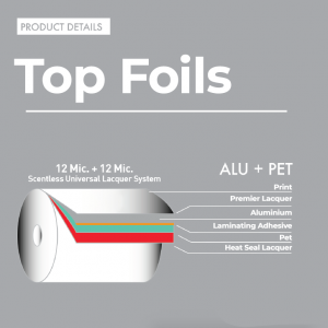 Multi-Layer Laminated Foils - Pakroll